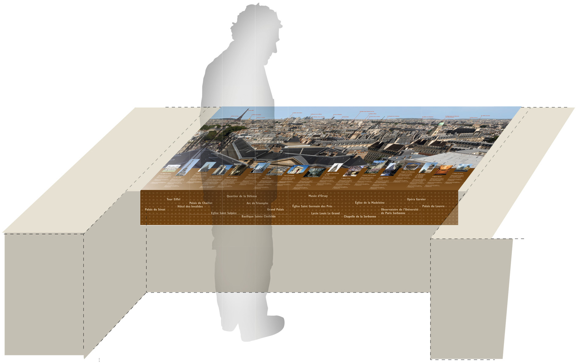 Table d’orientation pour le Panthéon | Tout pour plaire